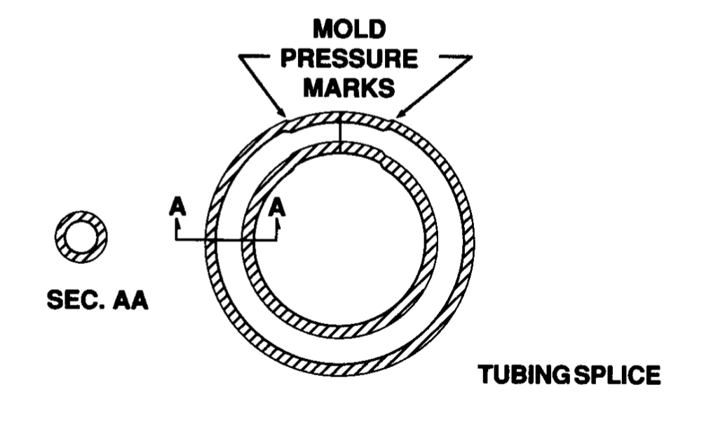 Design of Extruded Endless Splices - Cor Elastomers